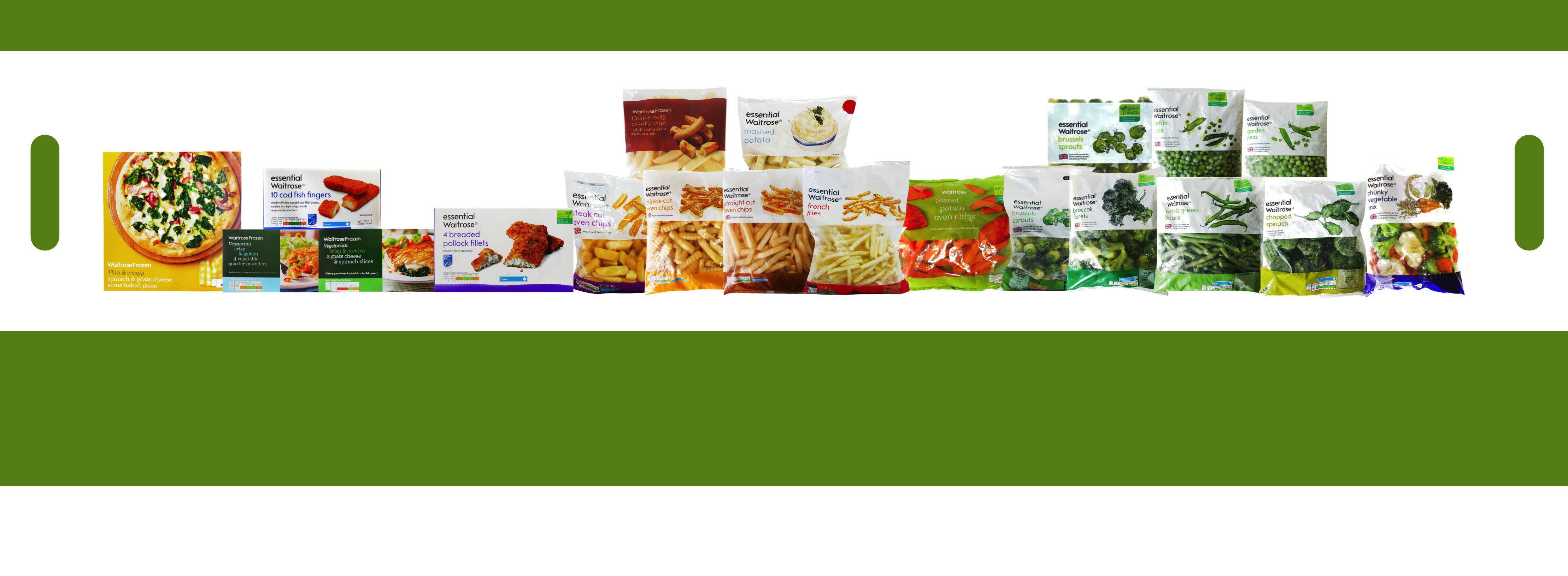 Waitrose & Partners